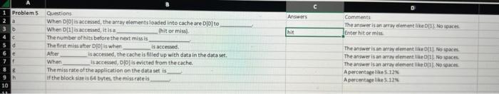 Solved Applications that have "streaming" workloads bring in | Chegg.com