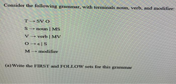 Solved Consider the following grammar, with terminals noun, | Chegg.com