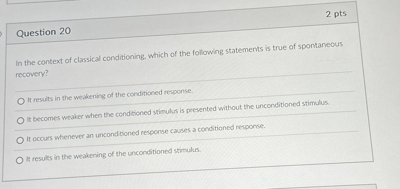 Solved 2 ﻿ptsQuestion 20In the context of classical | Chegg.com