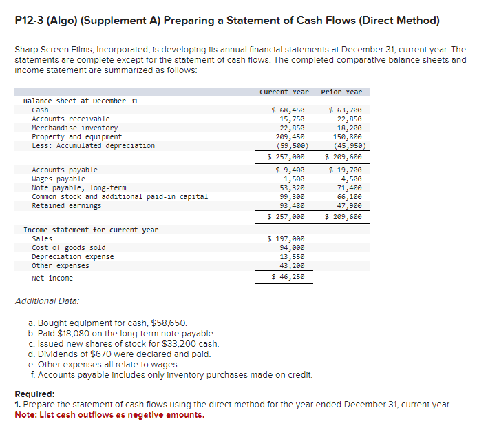 Solved \table[[SHARP SCREEN FILMS, INCORPORATED],[Statement | Chegg.com