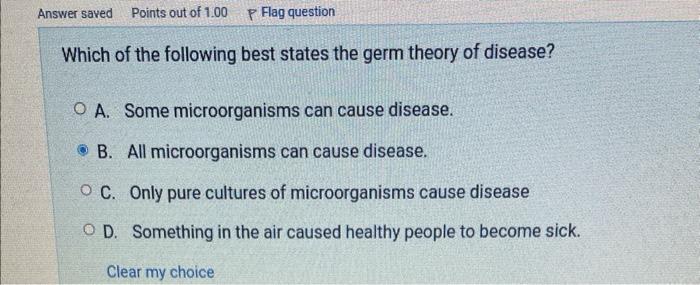 Solved Which of the following best states the germ theory of | Chegg.com