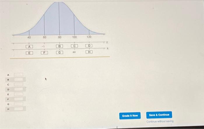 Solved Are standardized scores and z+scores the same thing? | Chegg.com