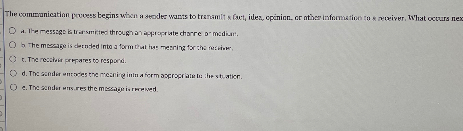 Solved The communication process begins when a sender wants | Chegg.com