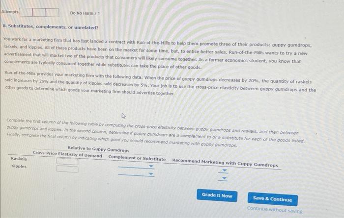 Solved On the following graph, use the green point (trangle | Chegg.com