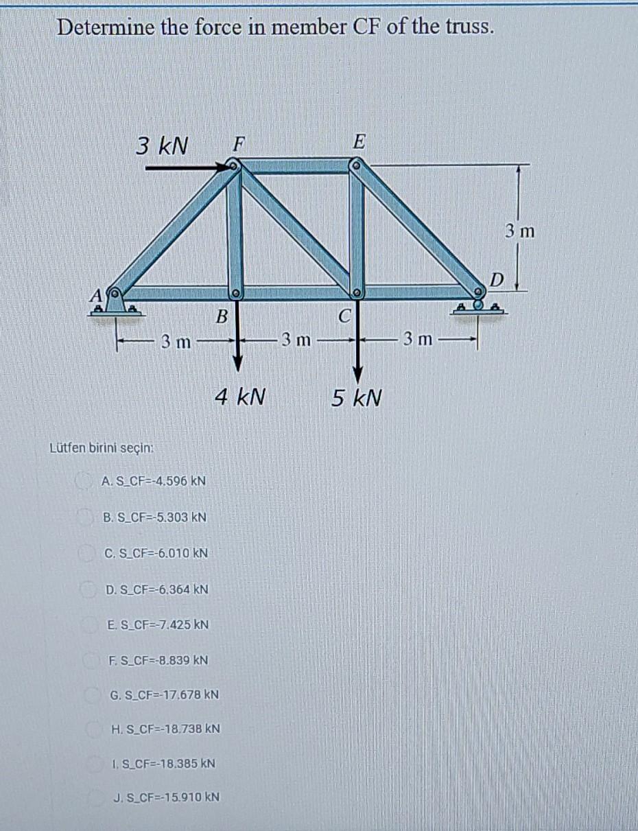 Solved Determine the force in member CF of the truss. Lütfen | Chegg.com