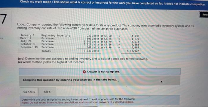 Solved Lopez Company reported the following current-year | Chegg.com