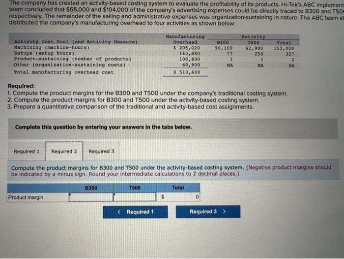 Solved Hi-Tek Manufacturing, Incorporated, makes two types | Chegg.com