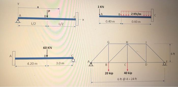solve using integration method | Chegg.com