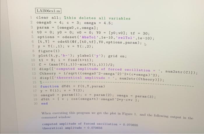 4. To see the beats phenomenon, set c=0 and ω=4.2 in | Chegg.com