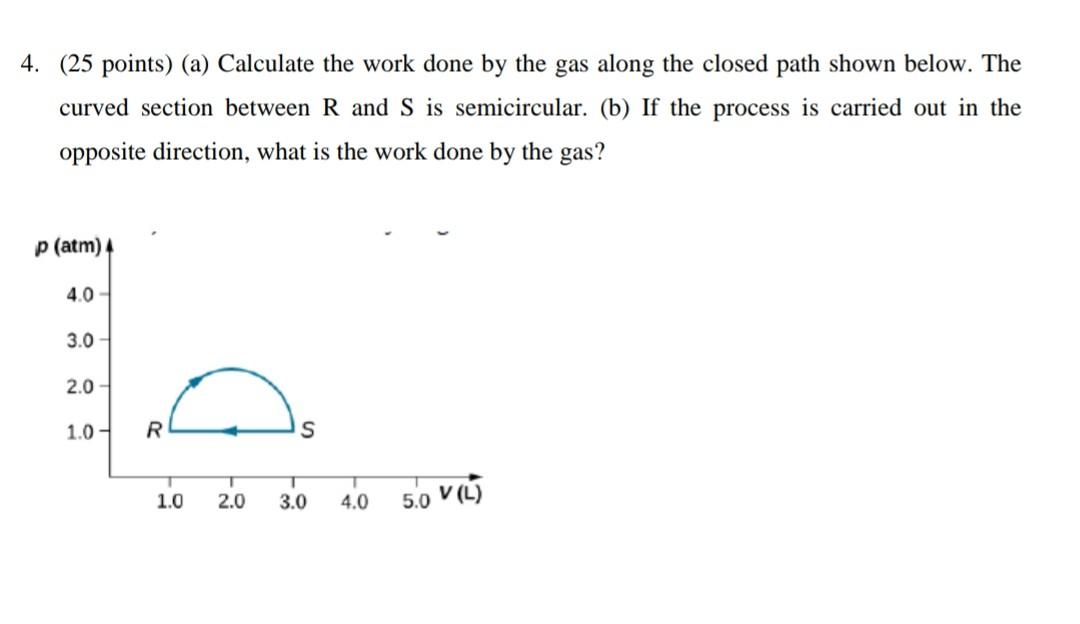 Solved 4. (25 points) (a) Calculate the work done by the gas | Chegg.com
