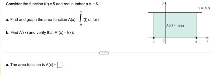 Solved Consider the function f(t)=5 and real number a=−6. a. | Chegg.com
