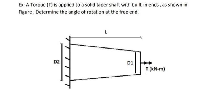 Solved Ex: A Torque (T) is applied to a solid taper shaft | Chegg.com
