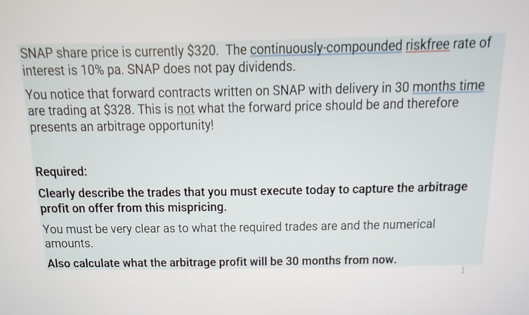 Solved SNAP share price is currently $320. The | Chegg.com