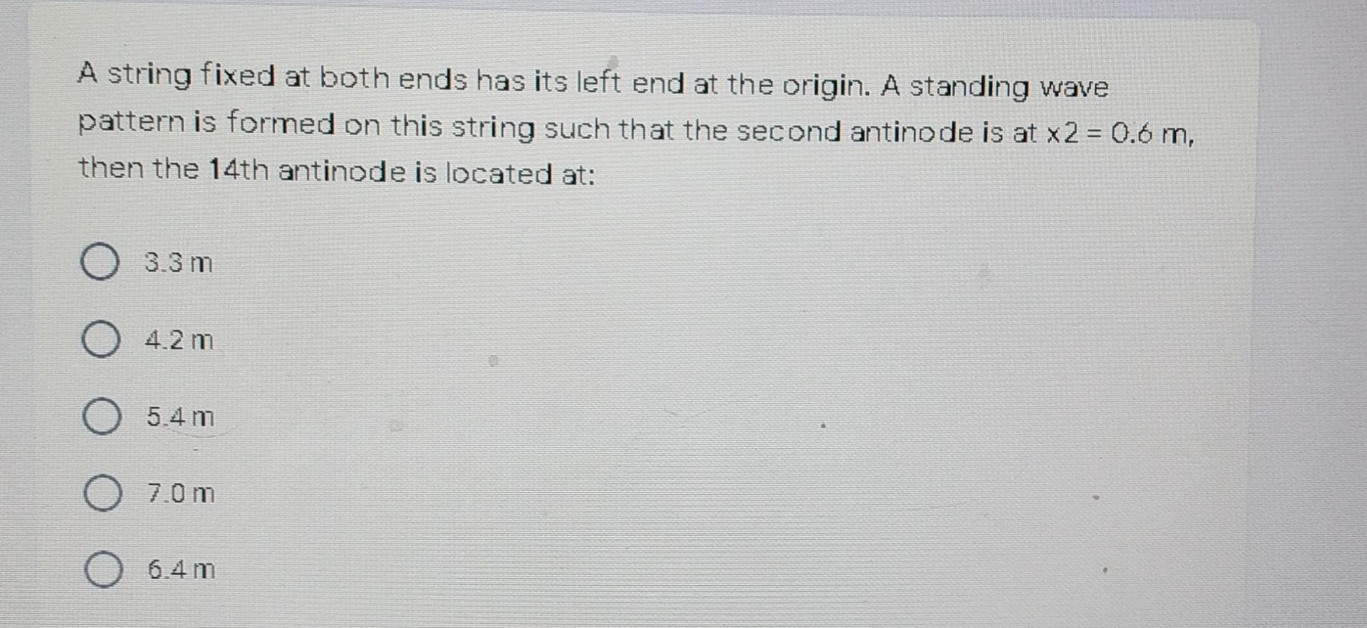 Solved A string fixed at both ends has its left end at the | Chegg.com