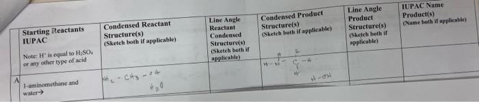 Solved Condensed Product Structures) (Sketch both if | Chegg.com