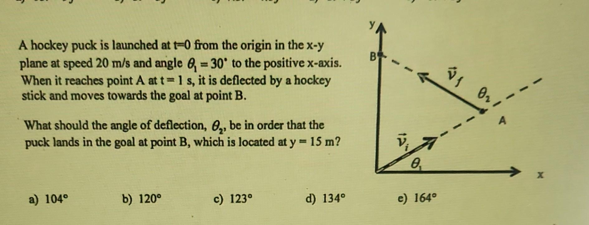Solved A hockey puck is launched at t=0 from the origin in | Chegg.com