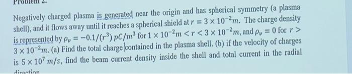 Negatively charged plasma is generated near the | Chegg.com