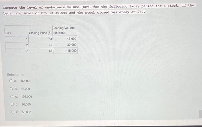 Solved Compute the level of on-balance volume (OBV) for the | Chegg.com