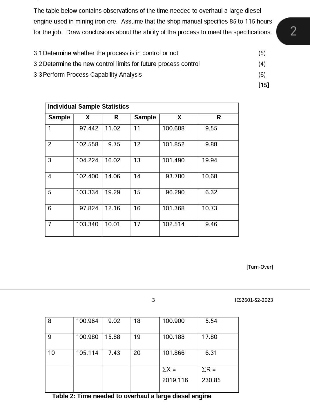 Solved Question 2 The mean value for the weight of a | Chegg.com