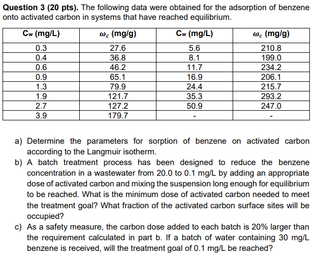 Solved Question 3 (20 ﻿pts). ﻿The following data were | Chegg.com