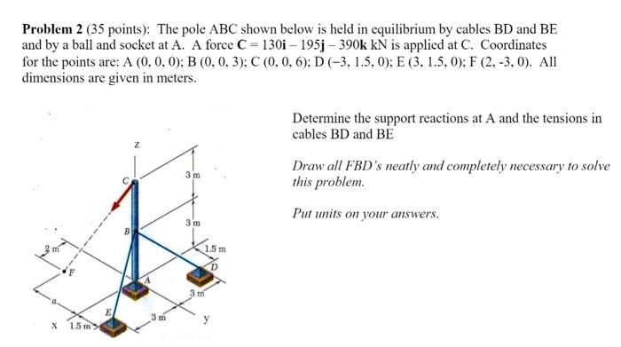 Solved Problem 2 (35 points): The pole ABC shown below is | Chegg.com
