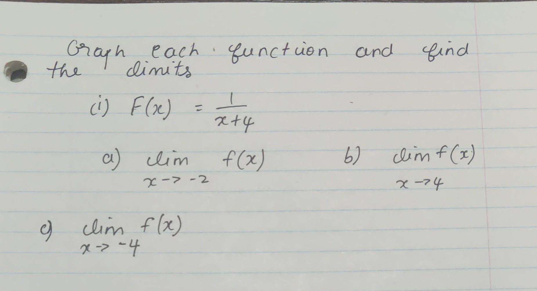 Solved Graph each. function and find the climits (i) | Chegg.com