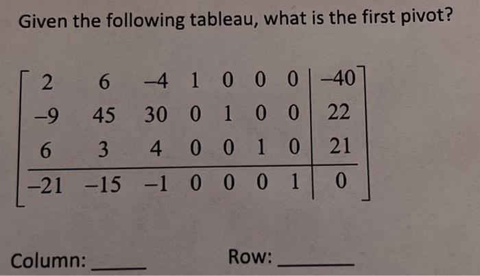 Solved Given the following tableau, what is the first pivot? | Chegg.com