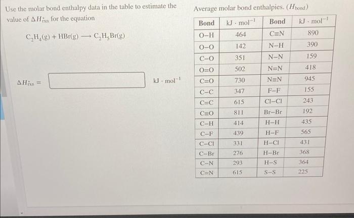 Solved Use the molar bond enthalpy data in the table to | Chegg.com