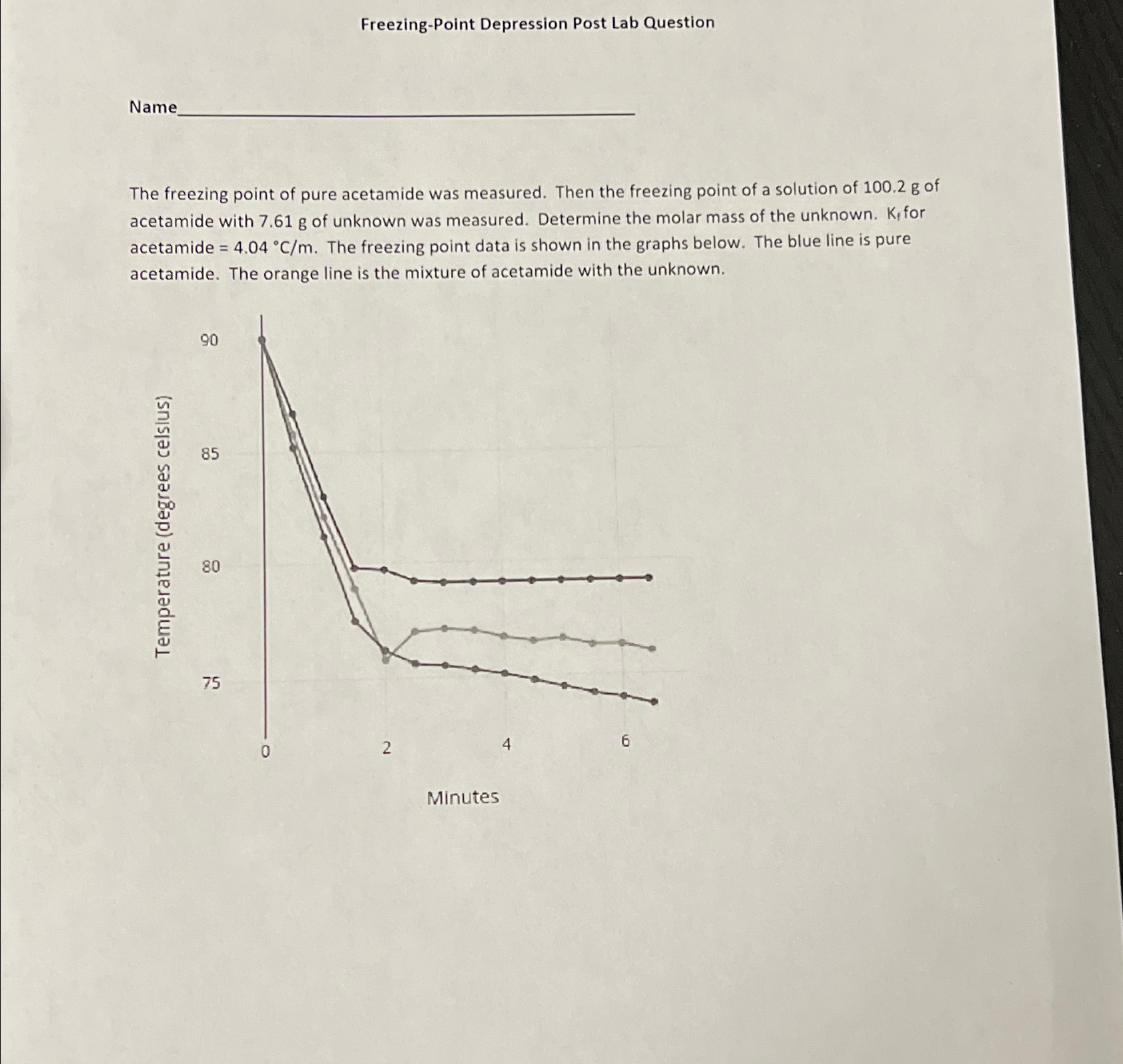 Freezing-Point Depression Post Lab QuestionNameThe | Chegg.com