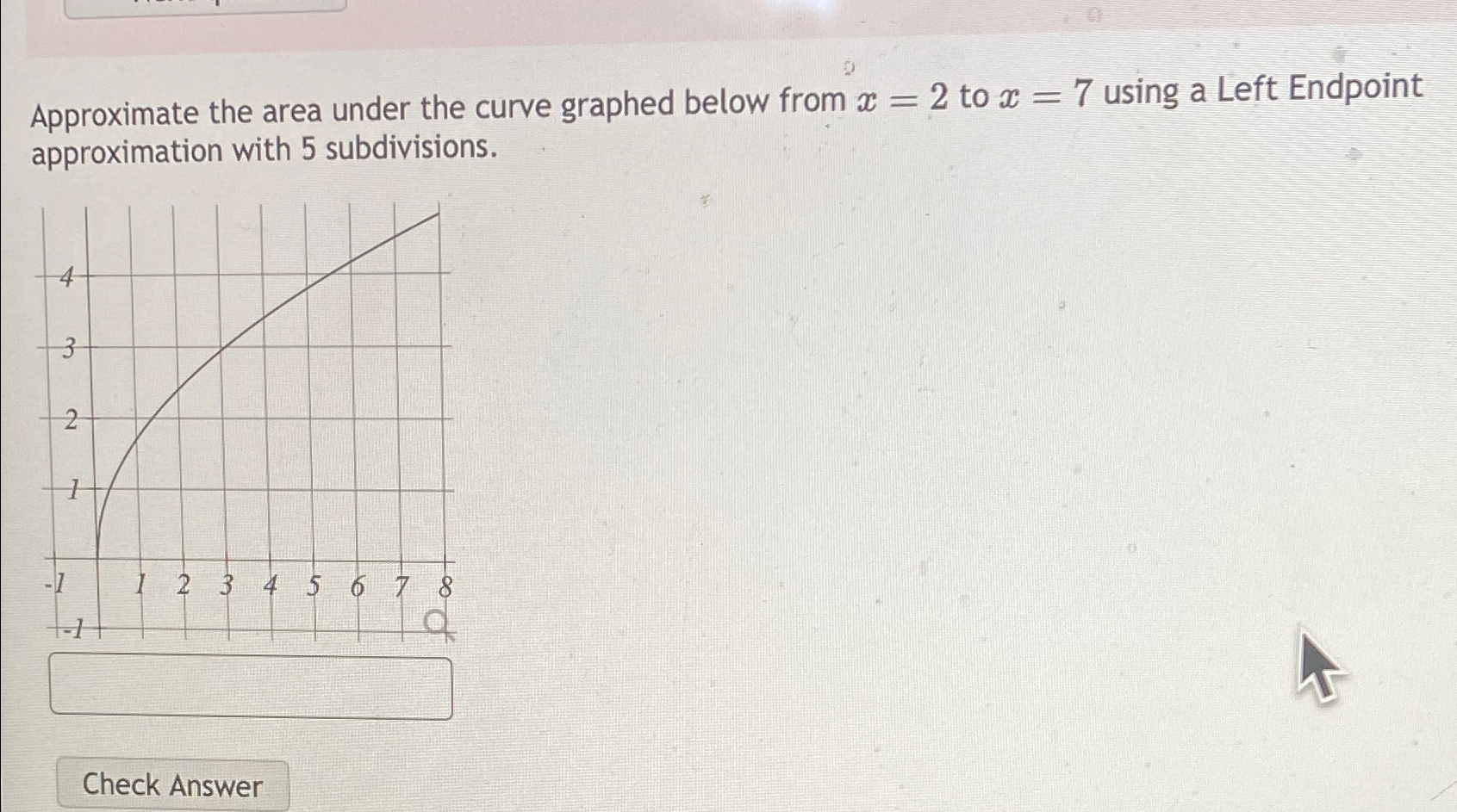 Solved Approximate the area under the curve graphed below | Chegg.com
