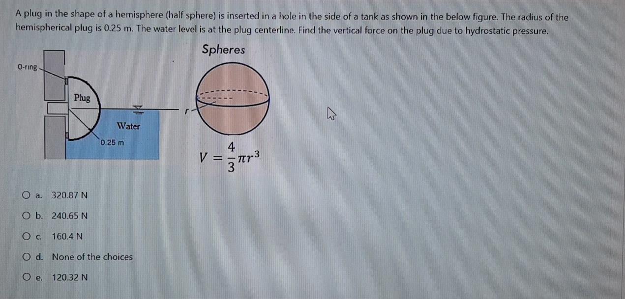 Solved A plug in the shape of a hemisphere (half sphere) is | Chegg.com