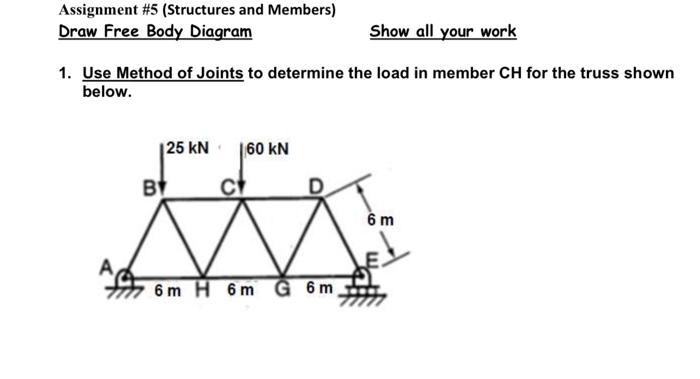 Solved PLEASE SHOW ME HOW TO SOLVE USING METHOD OF JOINTS ! | Chegg.com