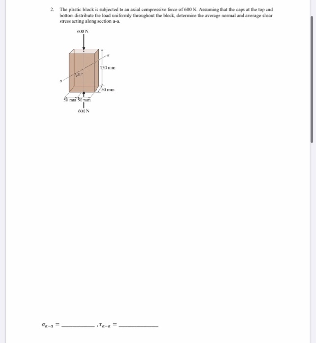 Solved 2. The plastic block is subjected to an axial | Chegg.com