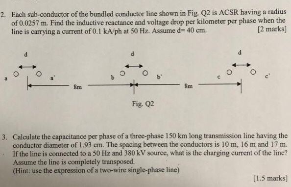 Solved 2. Each sub-conductor of the bundled conductor line | Chegg.com