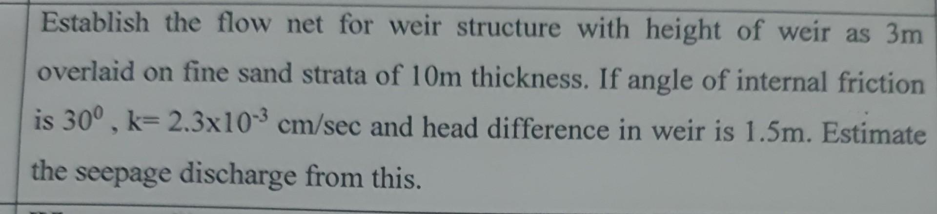 Solved Establish the flow net for weir structure with height | Chegg.com