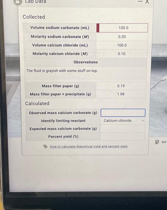 Solved Collected \begin{tabular}{|c|c|} \hline Volume sodium | Chegg.com