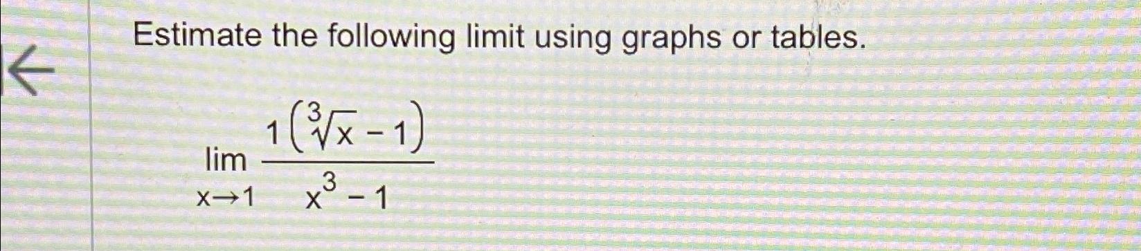 Solved Estimate the following limit using graphs or | Chegg.com