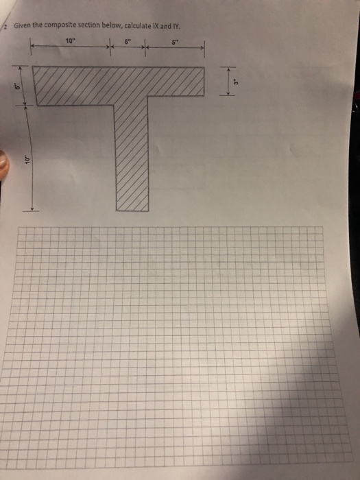 Solved 2 Given the composite section below, calculate IX and | Chegg.com