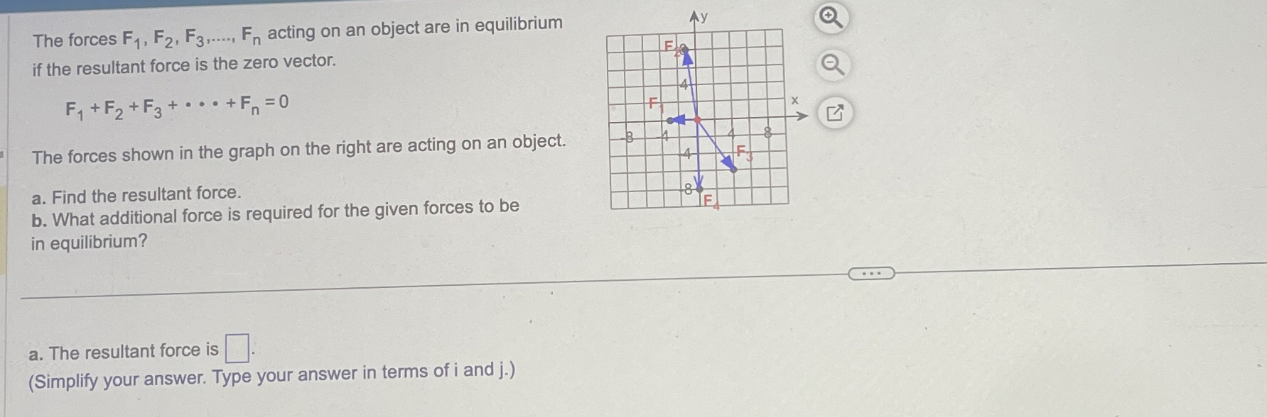 Solved The forces F1,F2,F3,dots,Fn ﻿acting on an object are | Chegg.com