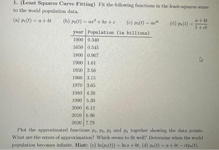 The graph of f is shown. Evaluate each integral by | Chegg.com