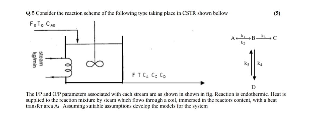 Solved Q. 5 ﻿Consider the reaction scheme of the following | Chegg.com