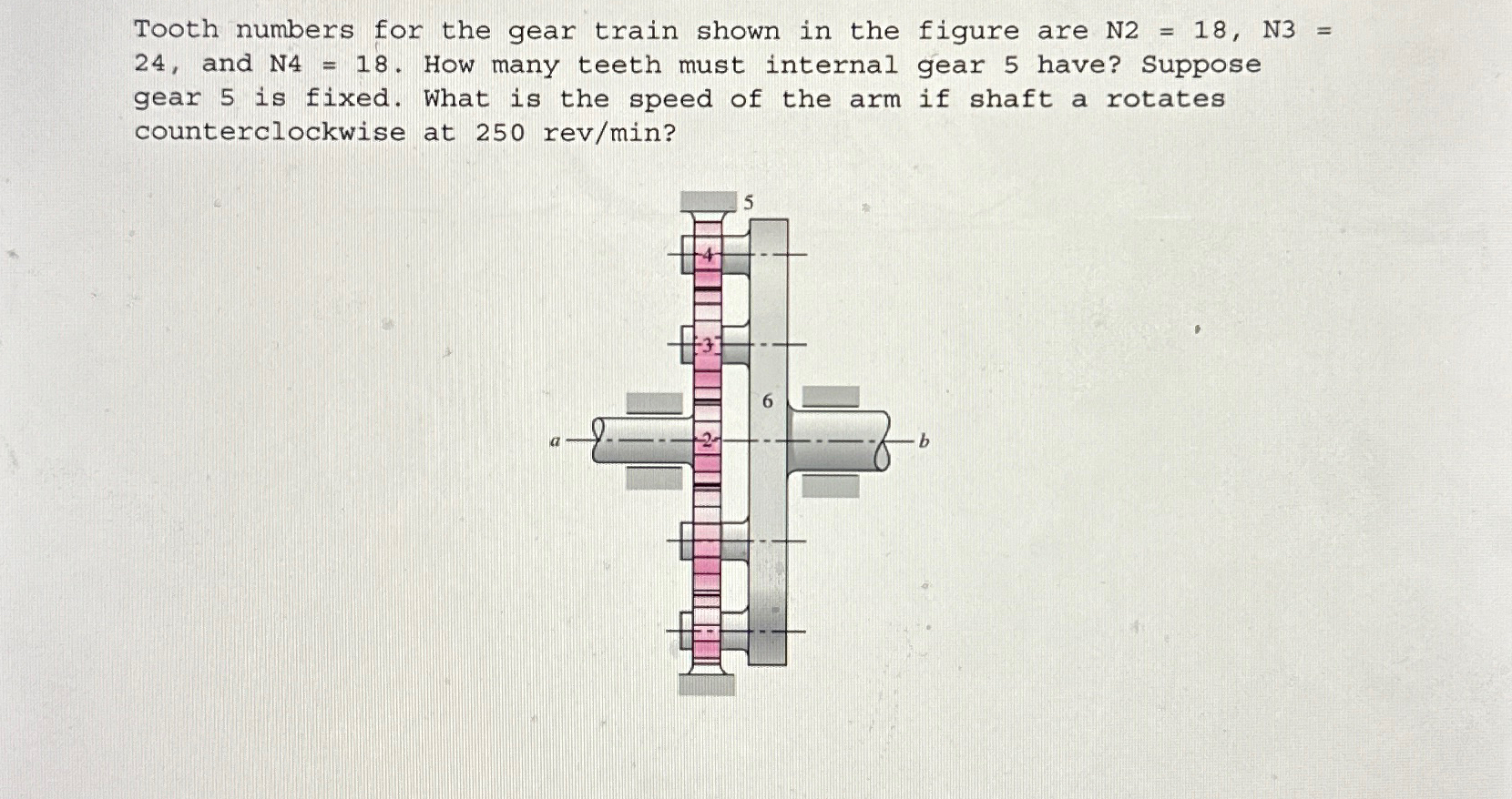 Solved Tooth numbers for the gear train shown in the figure | Chegg.com