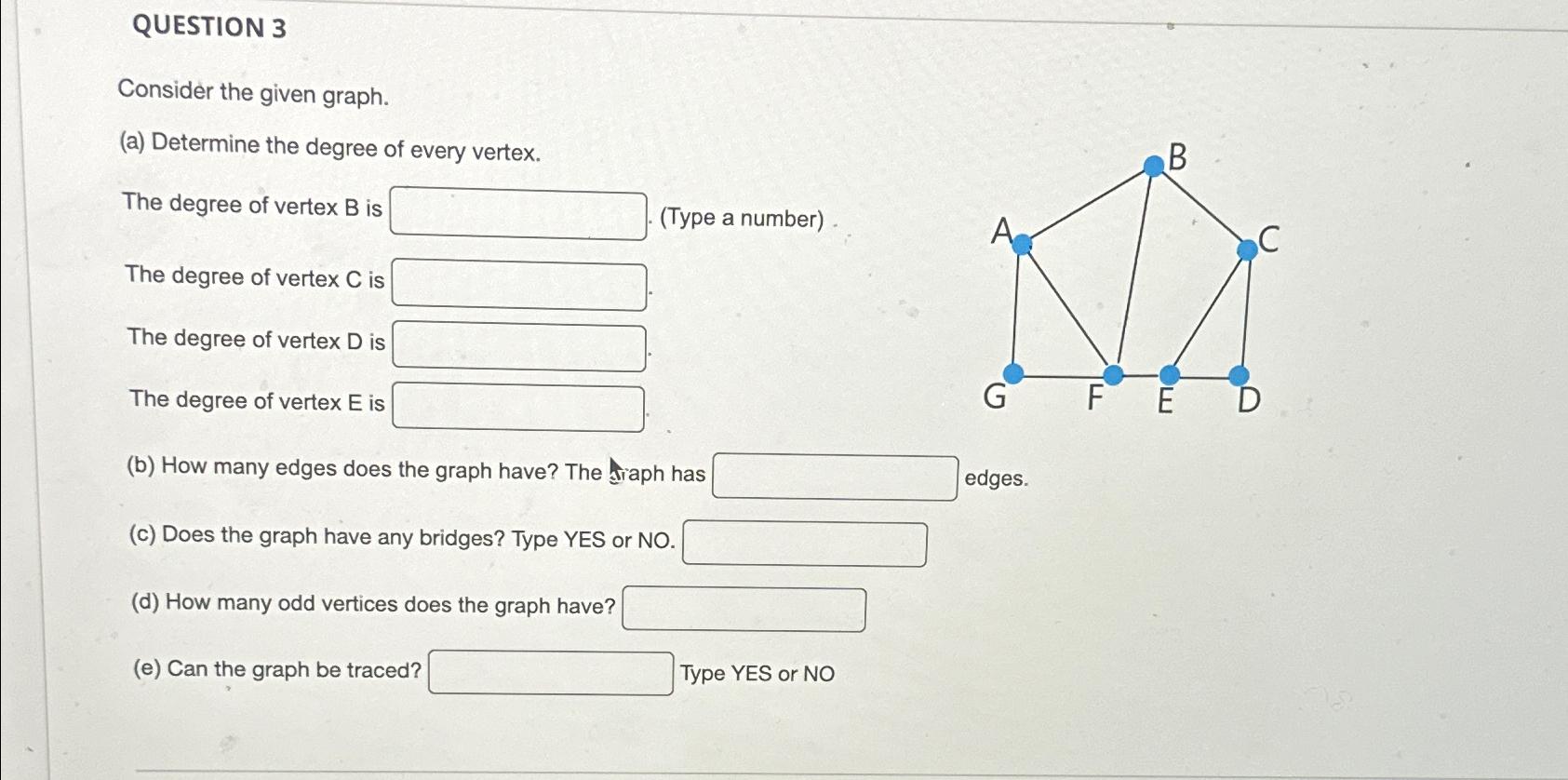 Solved QUESTION 3Consider the given graph.(a) ﻿Determine the | Chegg.com