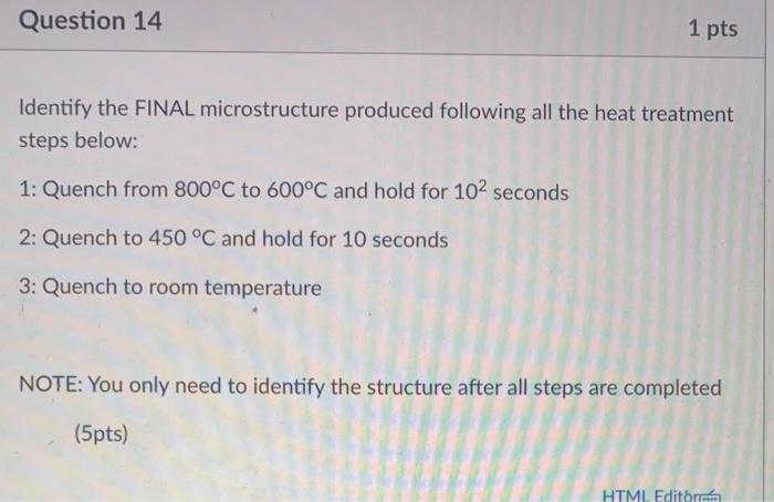 Solved Use the following TTT Diagram for the following | Chegg.com