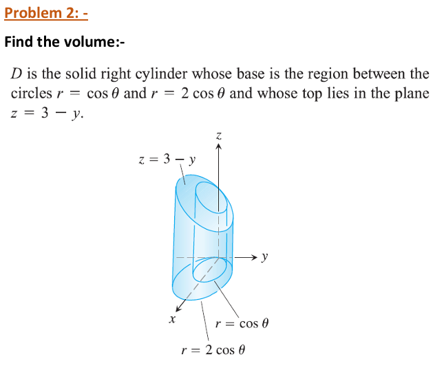 Solved Problem 2: -Find the volume:-D ﻿is the solid right | Chegg.com