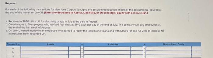 Solved Required: For each of the following transactions for | Chegg.com
