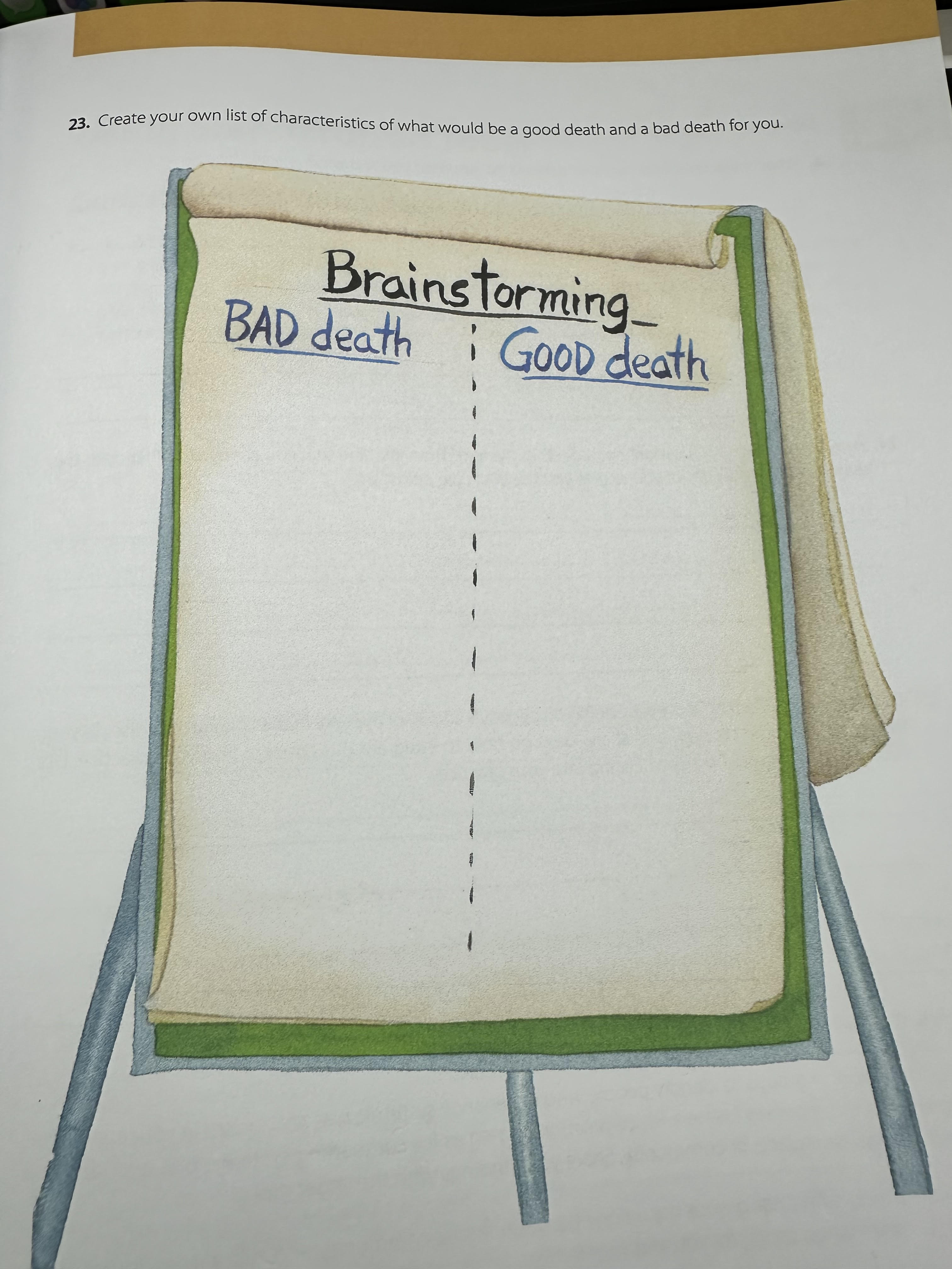 Solved Create your own list of characteristics of what would | Chegg.com