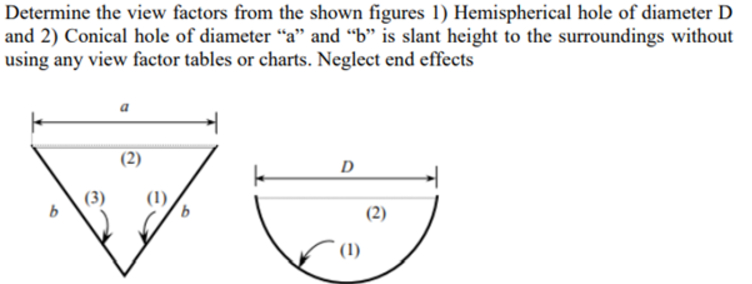 Solved Determine the view factors from the shown figures 1) | Chegg.com