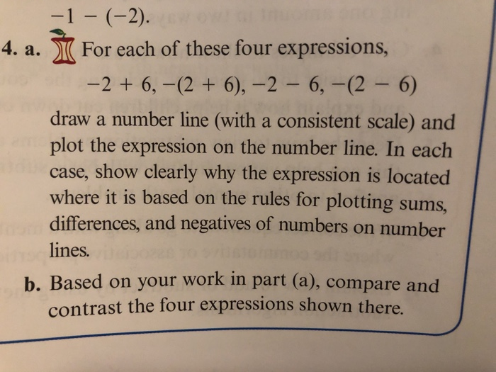 Solved -1 - (-2). 4. a. / For each of these four | Chegg.com