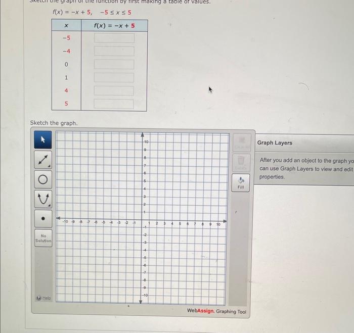 Solved f(x)=−x+5,−5≤x≤5 Sketch the graph. Graph Layers After | Chegg.com